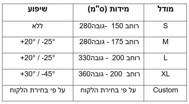 מפרט טכני – xclimbpro